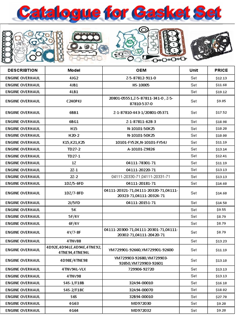 1.engine Gasket Set PDF | PDF