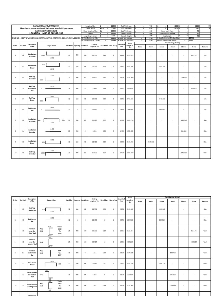 Lvup 308+550 BBS PDF | PDF | Nature