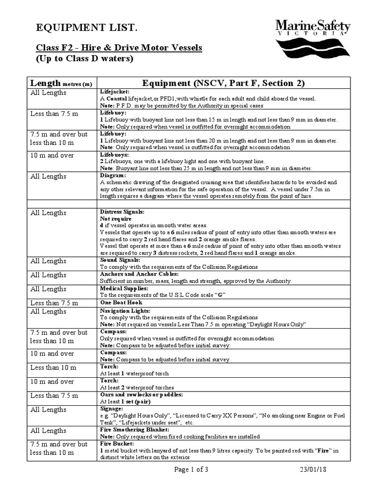Class 4 Vessels | PDF | Fires | Pump