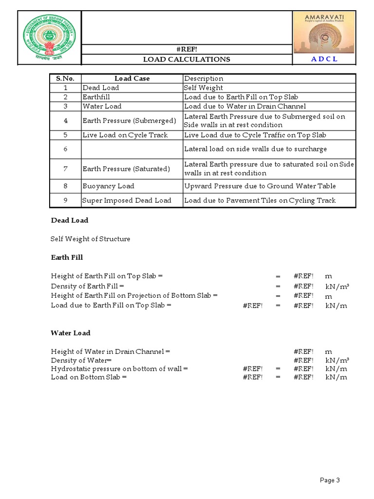 Load Calculations for Structural Analysis | PDF | Pressure | Density