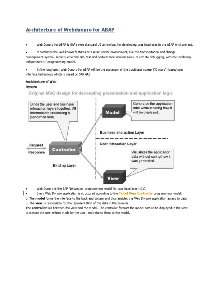 Architecture of Webdynpro For Abap | PDF