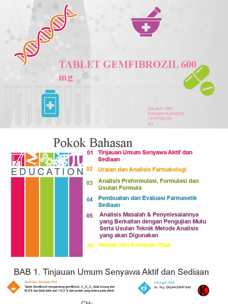 Dosis dan Formulasi Gemfibrozil 600 mg | PDF