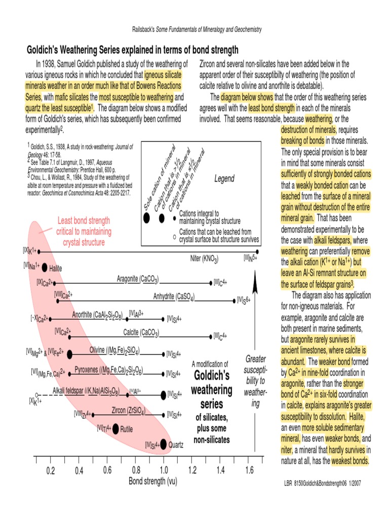Goldich Weathering Series and Bond Strength | PDF | Minerals | Calcium