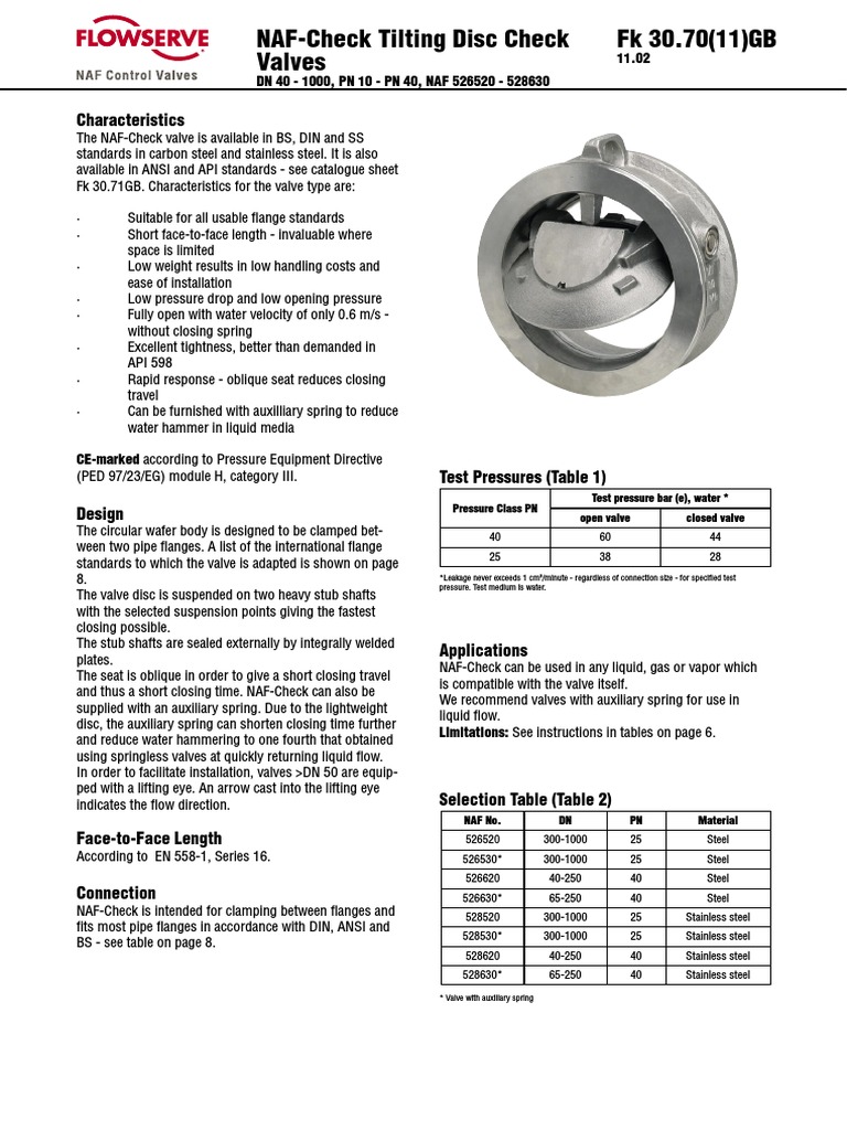 NAF-Check Tilting Disc Check Valves FK 30.70 (11) GB: Characteristics ...
