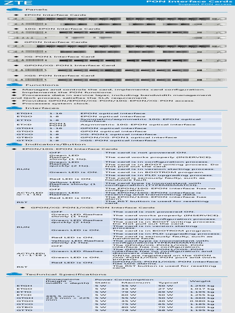 ZTE PON Interface Cards | PDF | Network Protocols | Information And ...