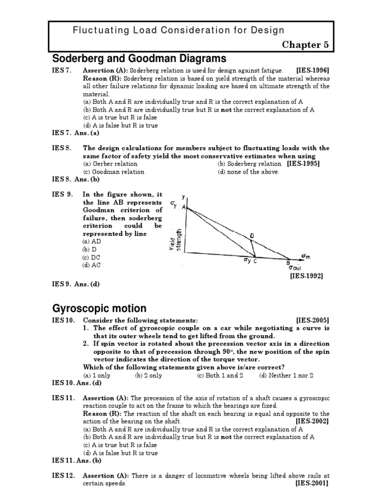 Soderberg and Goodman Diagrams: Fluctuating Load Consideration For ...
