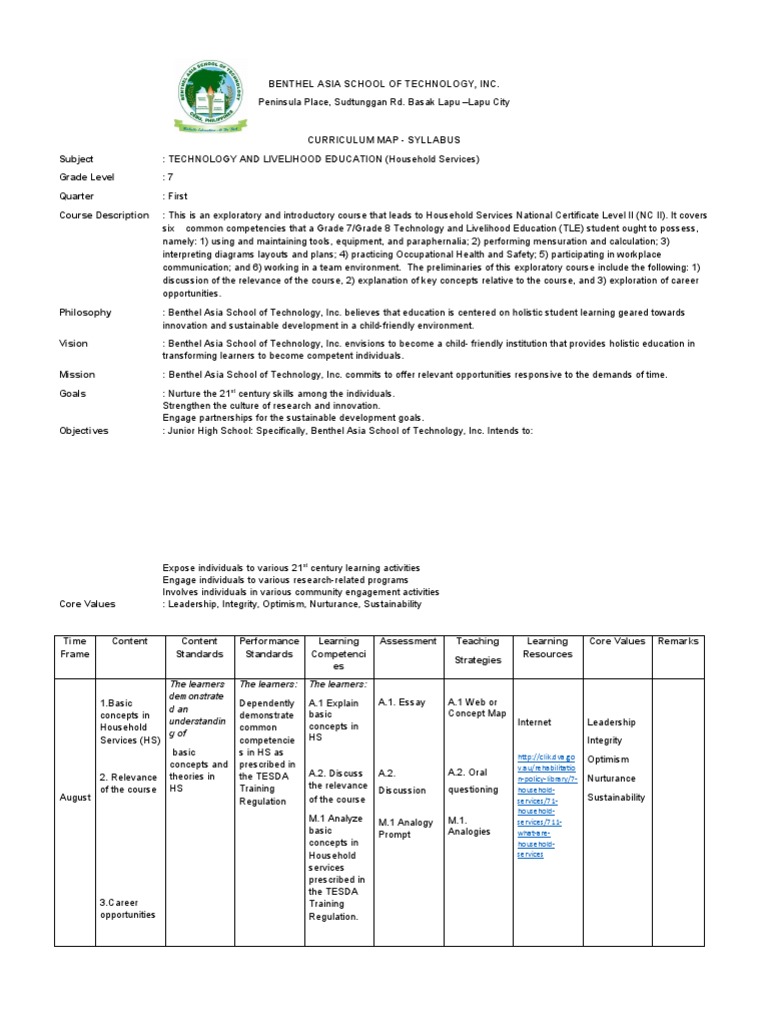 Grade 7 Curriculum Map | PDF | Occupational Safety And Health ...