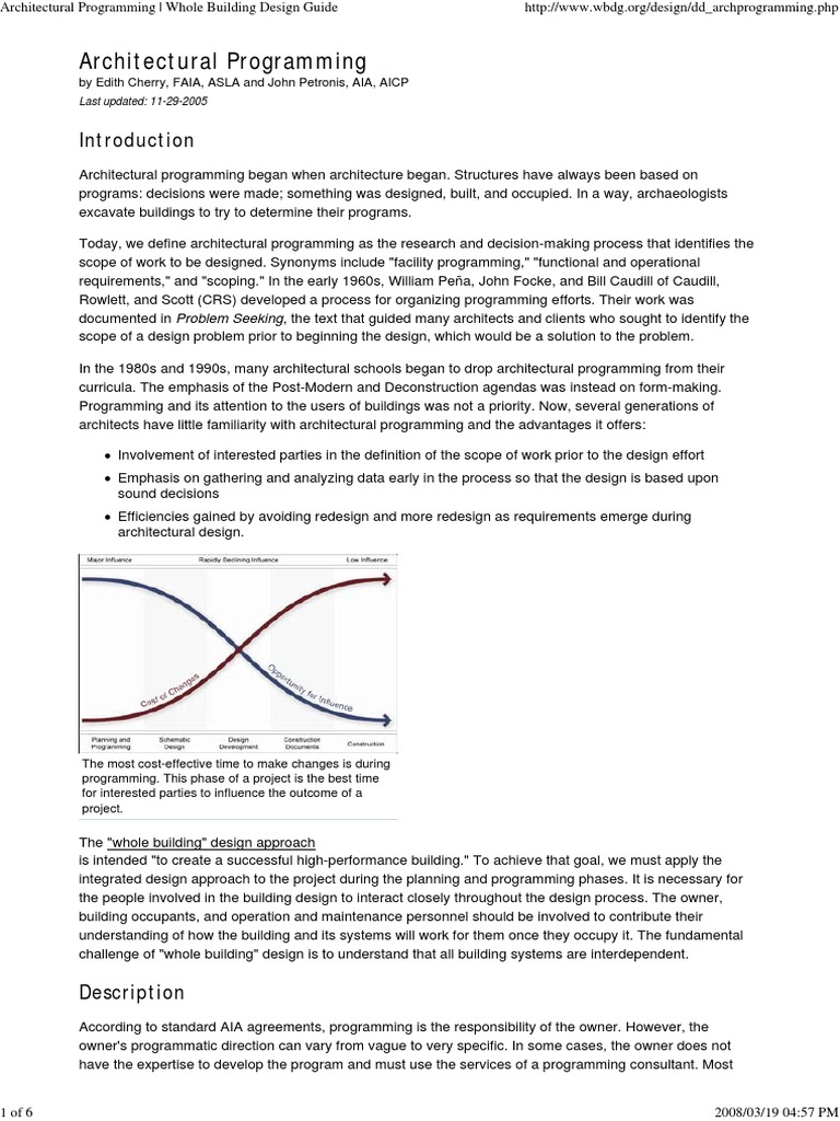 Whole Building Design Guide - Architectural Programming | Download Free ... Whole Building Design Guide - Architectural Programming | Download Free ...
