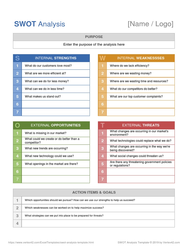 Swot Analysis PDF | PDF | Swot Analysis | Business