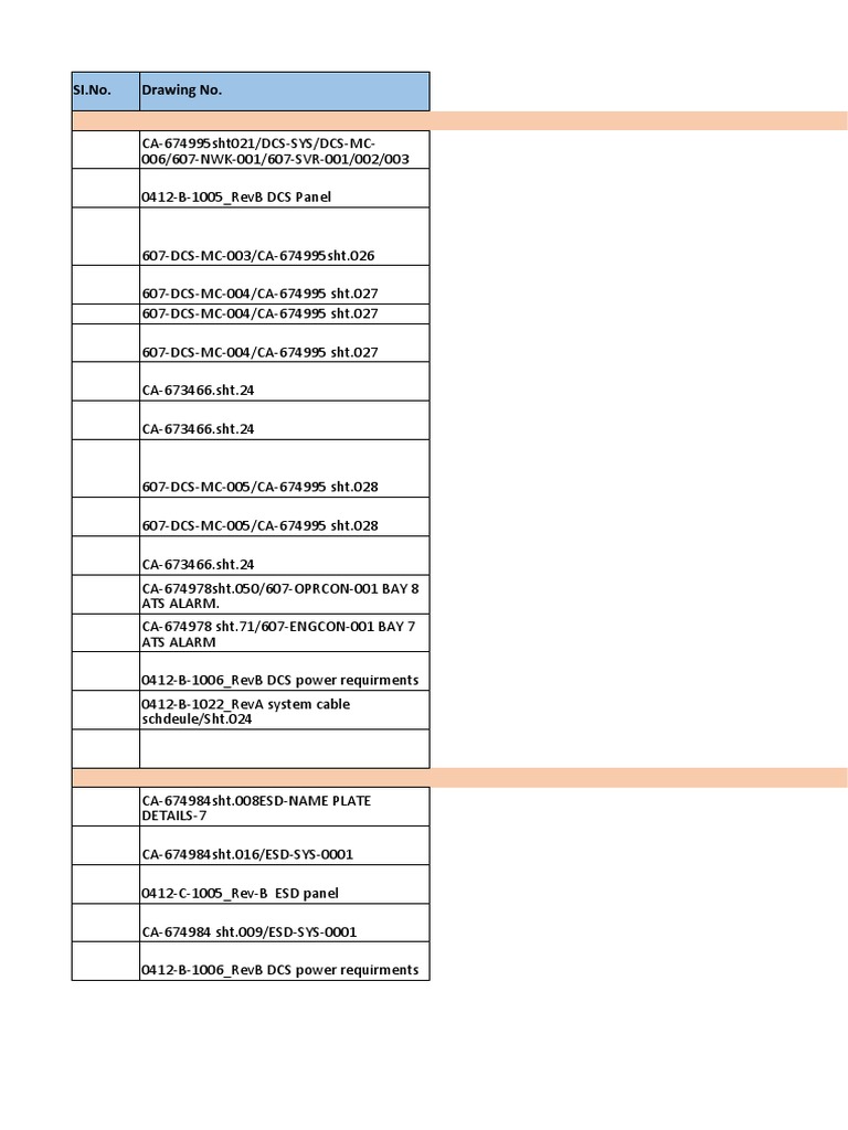 DCS, ESD Comment Sheet - Sachin | PDF | Electronics | Electrical ...