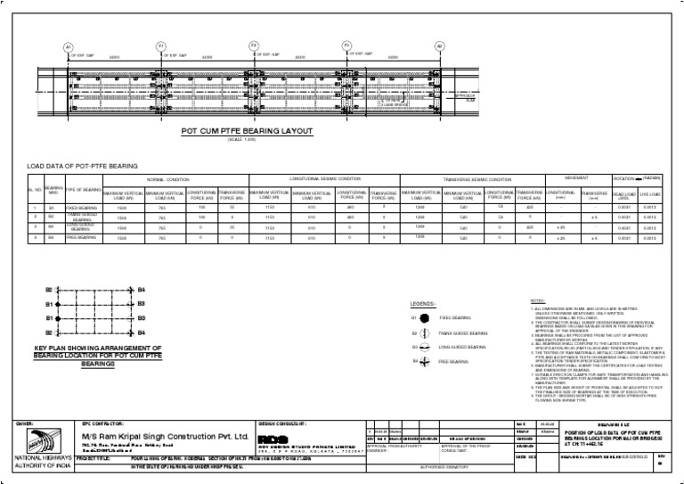 RCC T Girder & Deck Slab For Major Bridge 02 - BRNG-22 PDF | PDF ...