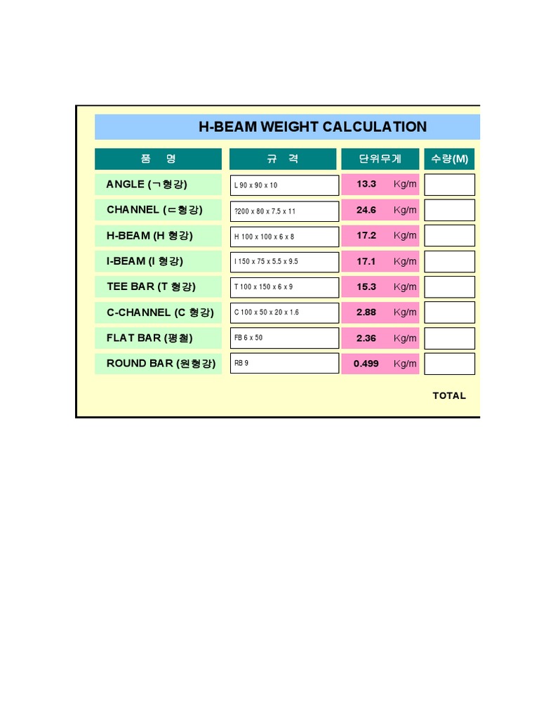 H-Beam Weight Calculation | PDF | Structural Engineering | Structural Steel