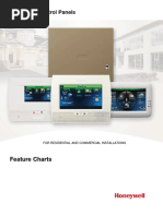 CLOSE AIR SUPPORT (9-Line) Guide | PDF | Artillery | Geography