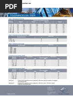 DIN 7715-5 Tolerances Overview | PDF