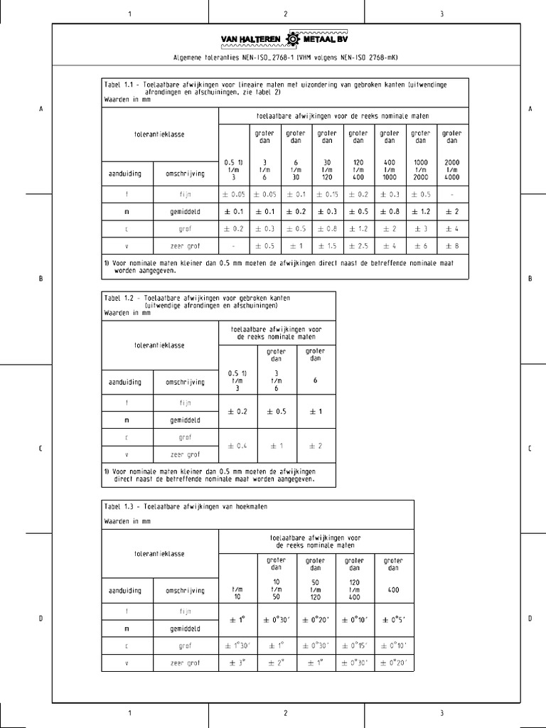Nen-Iso 2768 PDF | PDF