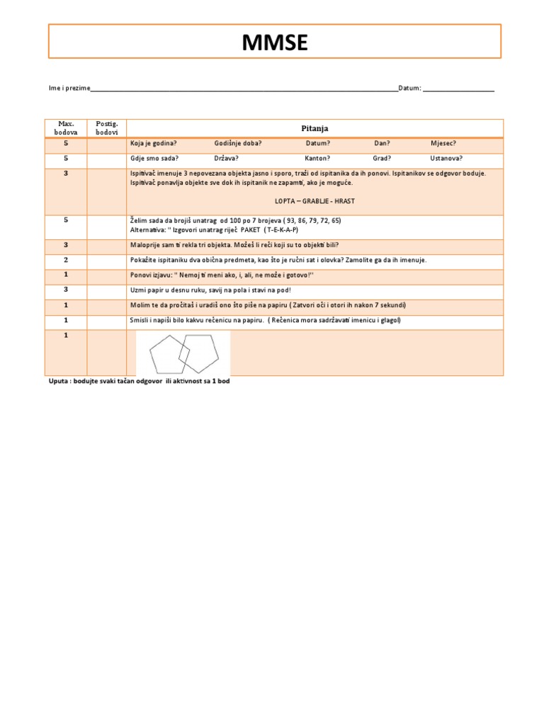 Mmse Mini - Mental State Examinations | PDF