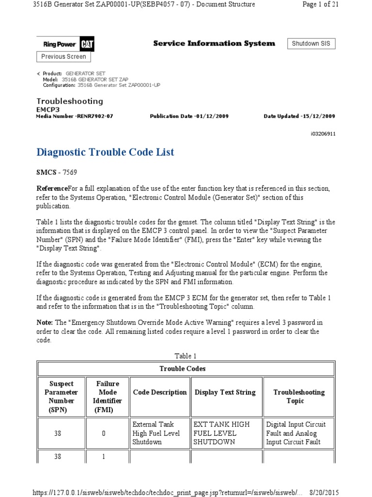 Trouble Code List PDF PDF Analogue Electronics Coolant