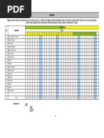 Manning Schedule | PDF