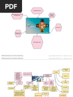 Mapa Mental de La Ley 777 | PDF | Planificación | Gobierno