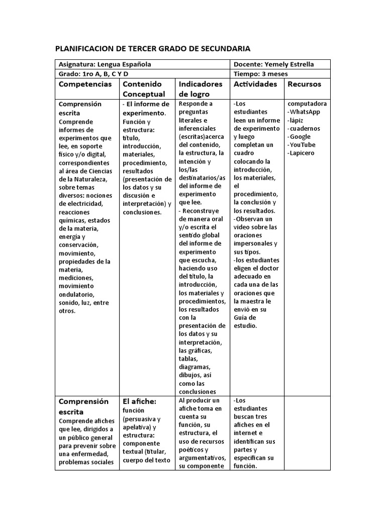 Planificacion de Tercer Grado de Secundaria | PDF | Póster | Cuentos