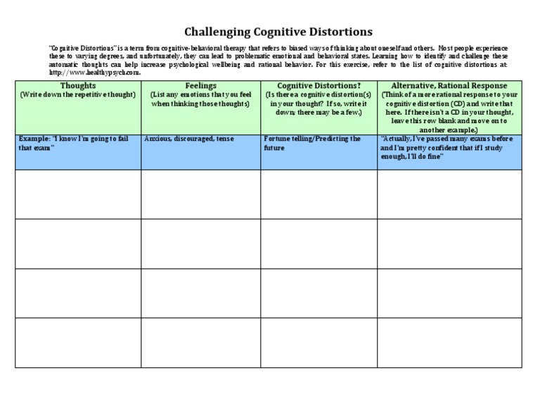 Challenging Cognitive Distortions HealthyPsych - Com | PDF | Thought ...