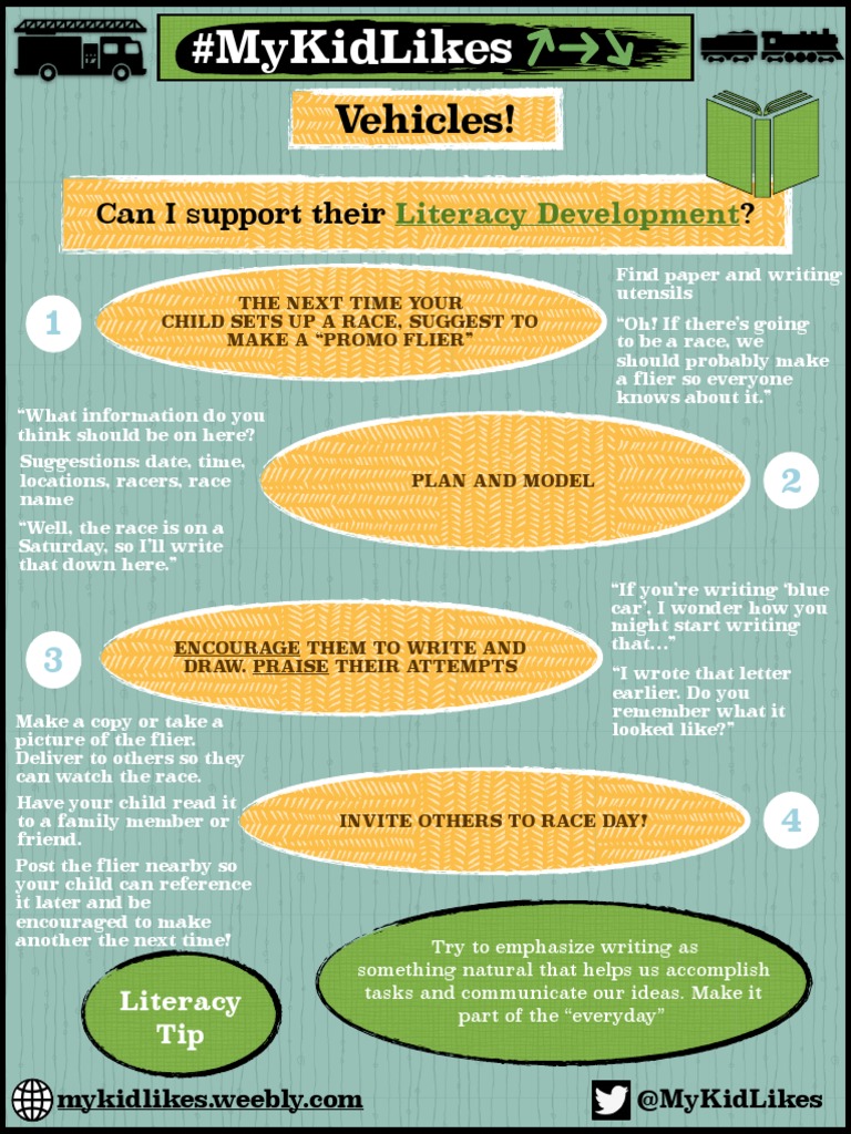 Vehicle Literacy Final | PDF