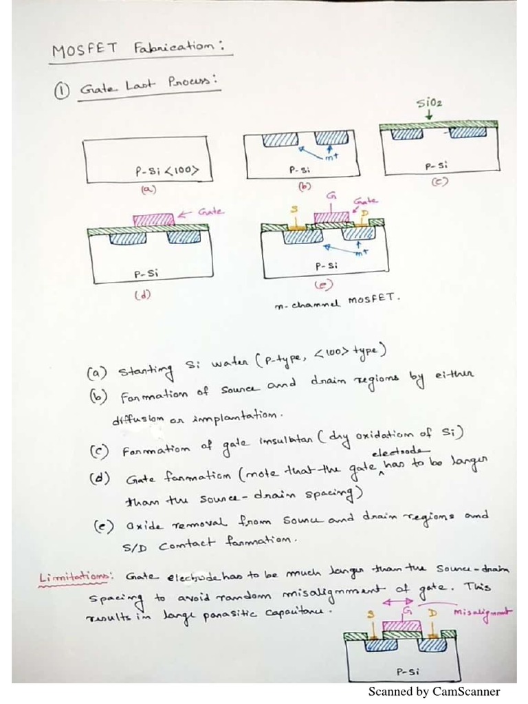 MOSFET Fabrication | PDF