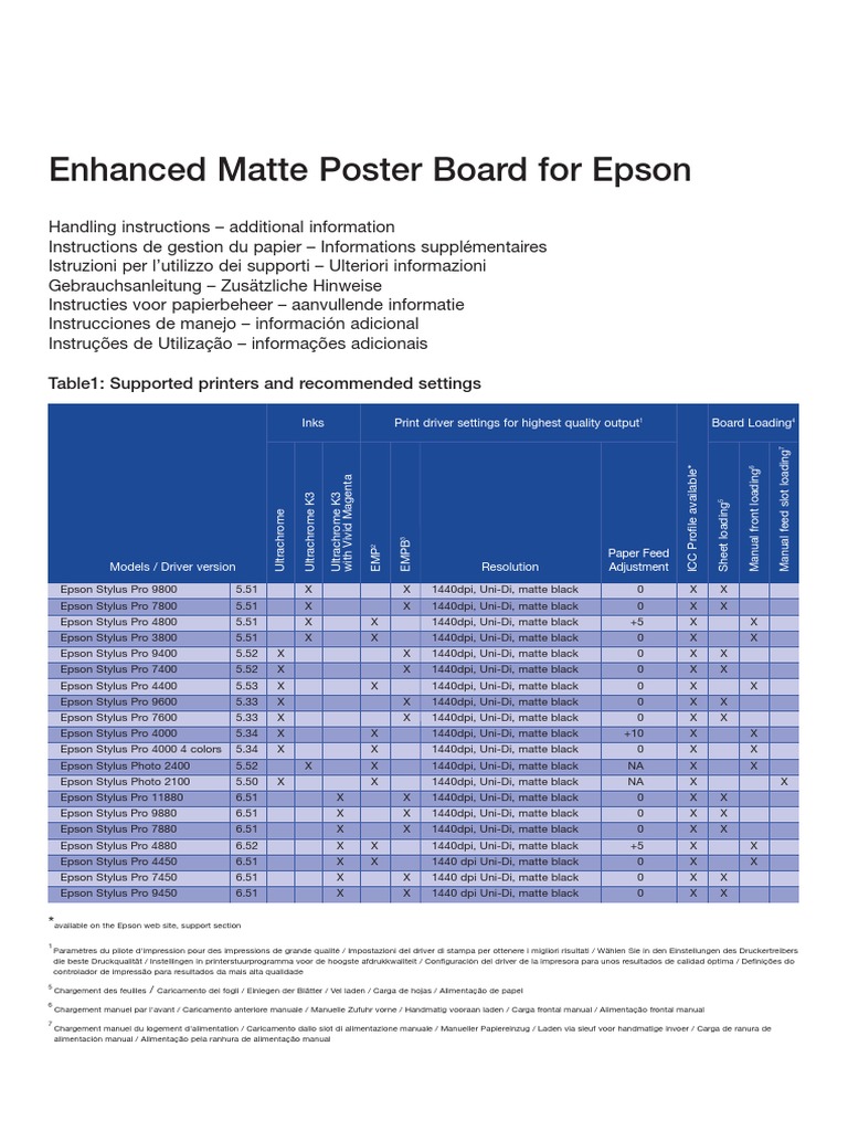 Enhanced Matte Poster Board | PDF | Printing | Office Work