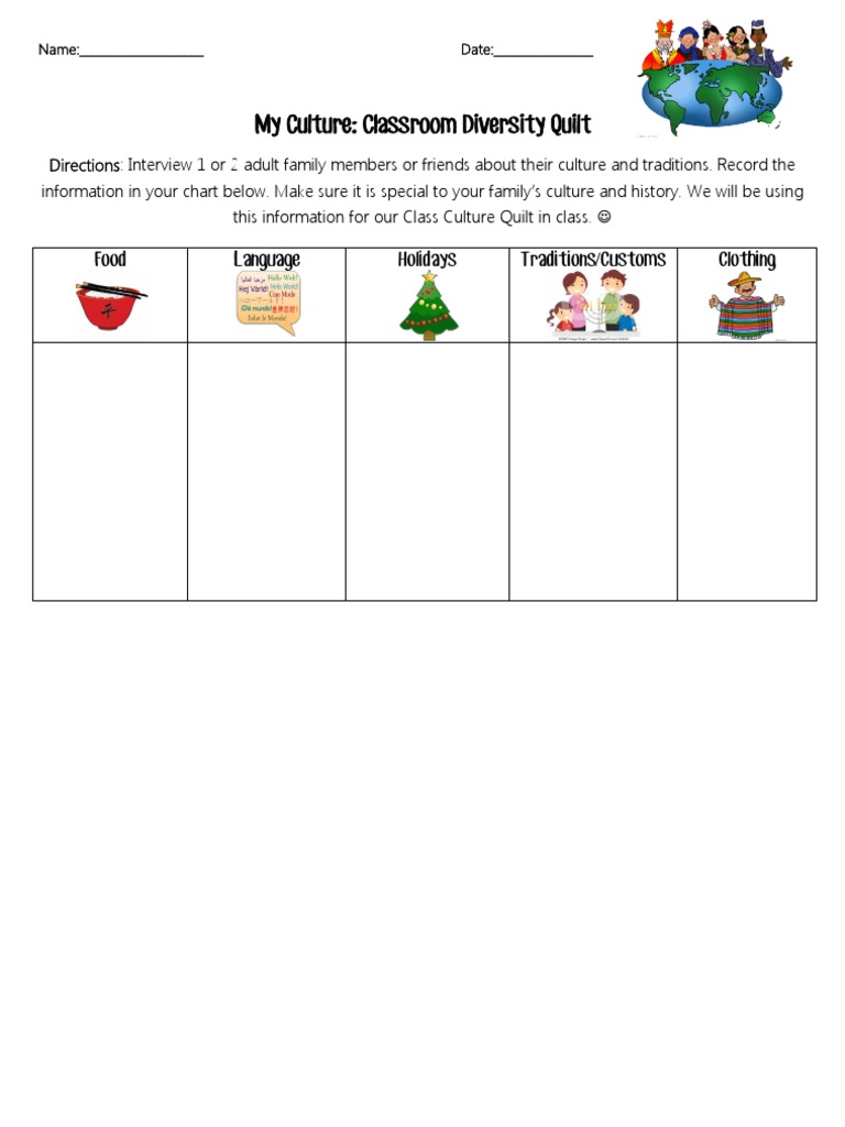 My Culture: Classroom Diversity Quilt: Food Language Holidays ...