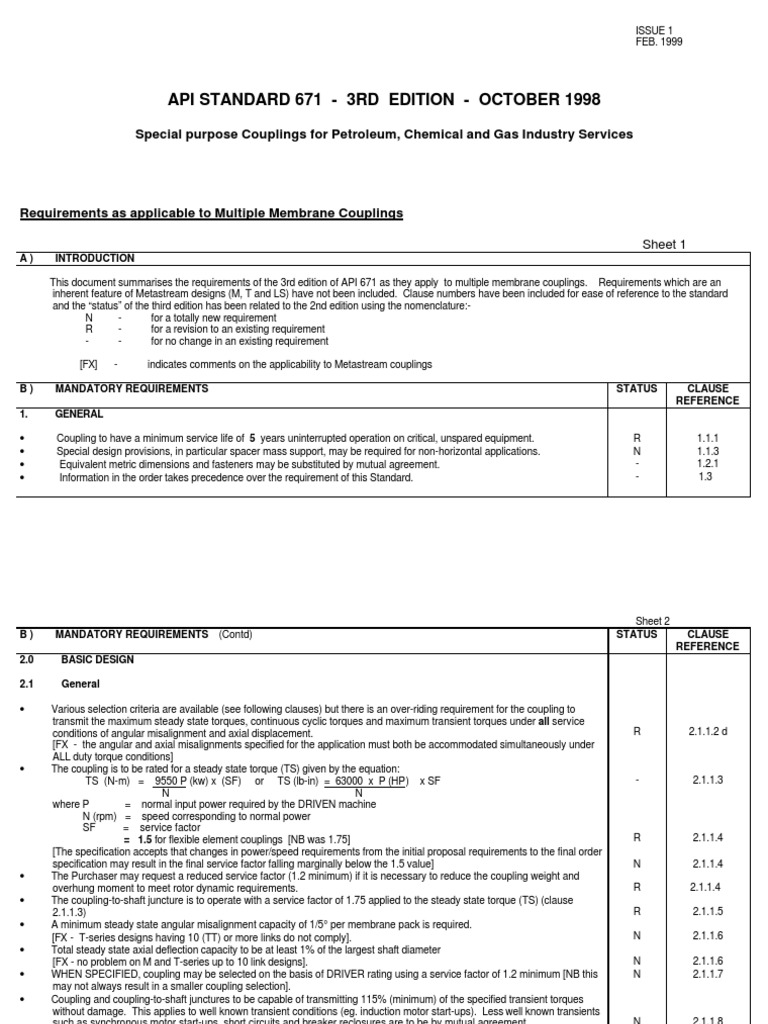 Api STD 671 3TH Oct 98 PDF | PDF | Engineering Tolerance | Fatigue ...