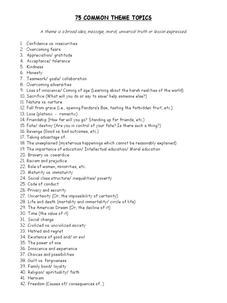 75 Common Theme Topics PDF | PDF | Interpersonal Relationships | Family
