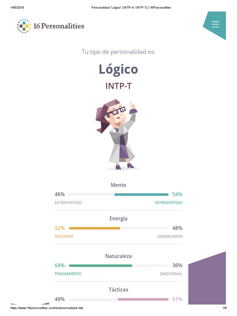 Personalidad "Lógico" (INTP-A - INTP-T) | PDF | Las emociones ...