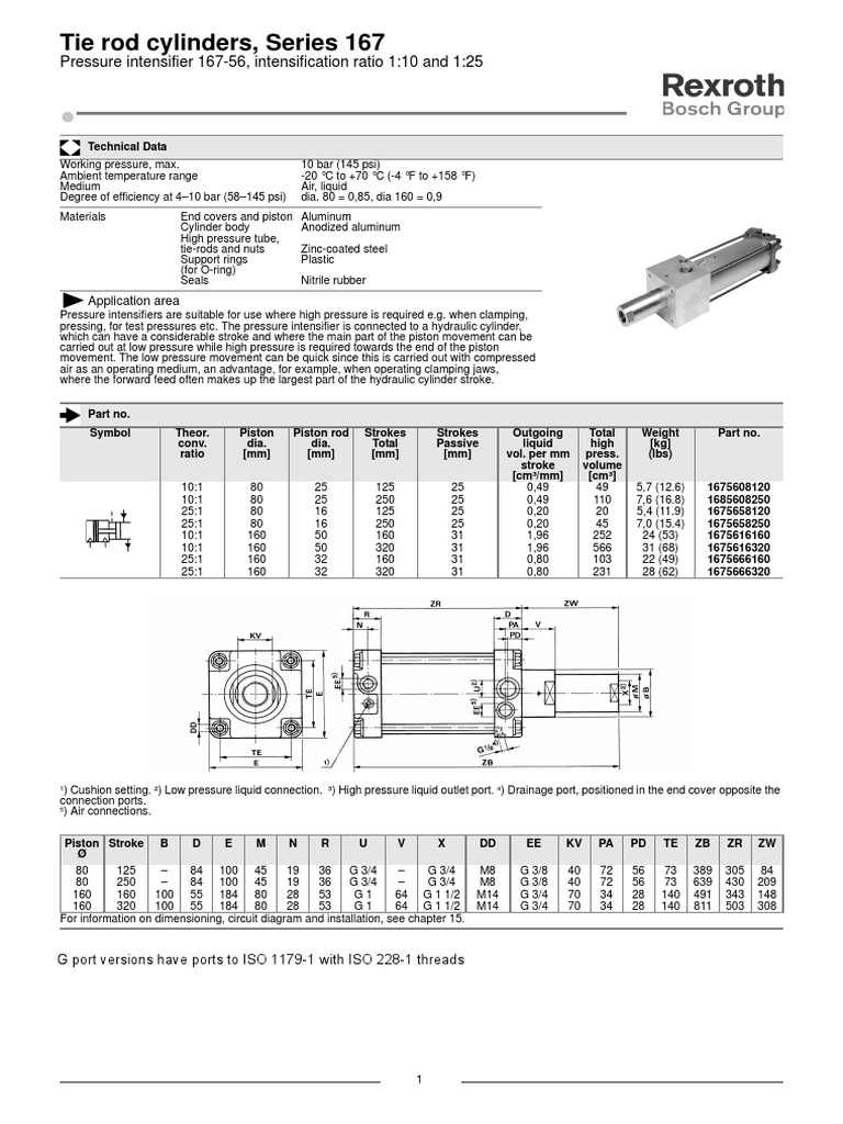 167 Series Intensifiers | PDF | Pressure | Piston