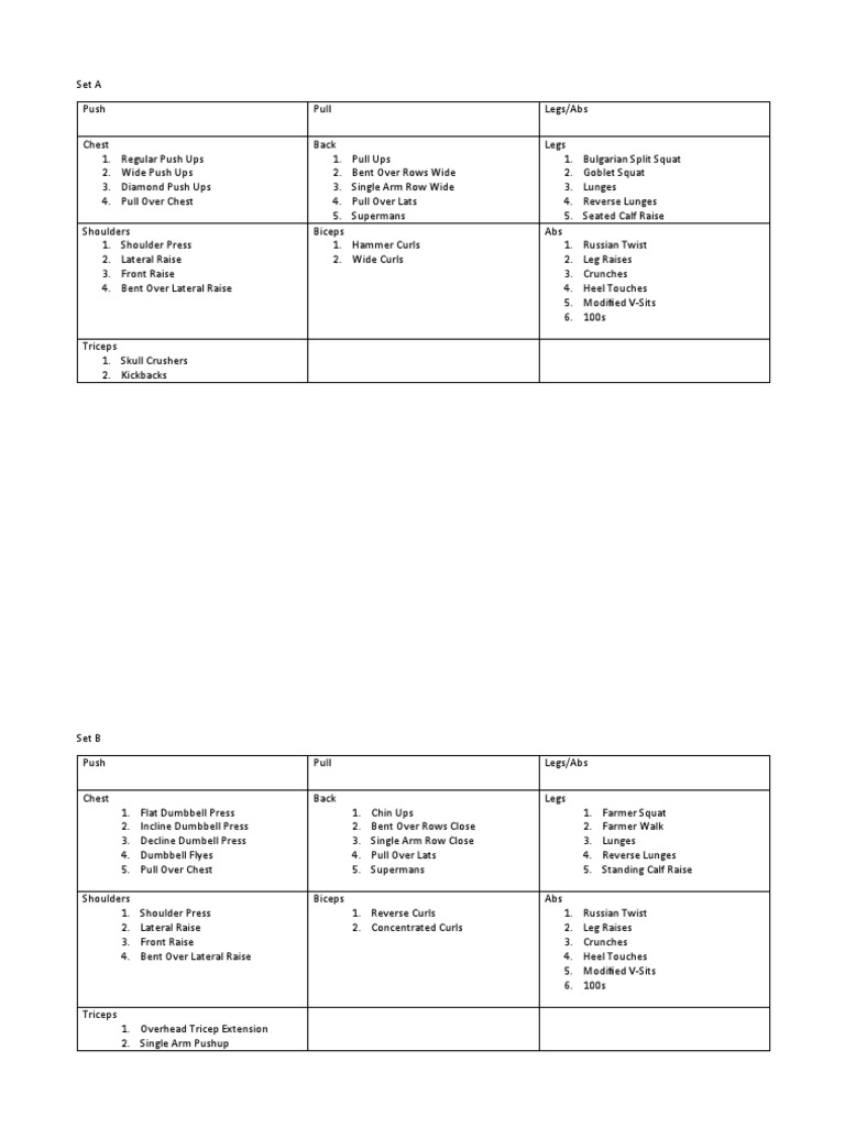 6 Day Push-Pull-Legs/Abs Split Workout | PDF | Weight Training | Human ...