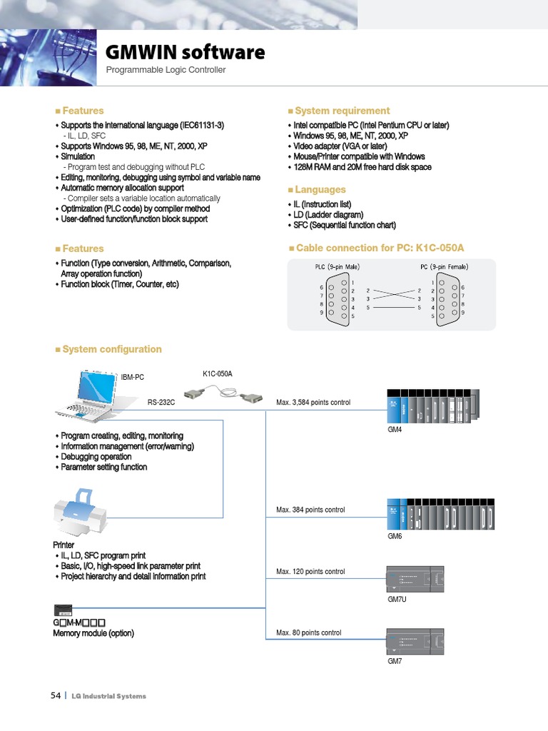 GMWIN Software | PDF | Programmable Logic Controller | Subroutine
