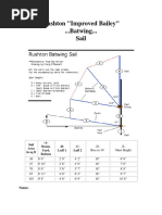 Viola 14 Balanced Lug Rig Guide | PDF | Mast (Sailing) | Sail
