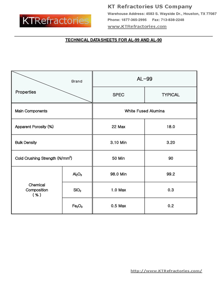 Properties Spec Typical: Technical Data Sheets For Al-99 and Al-90 ...