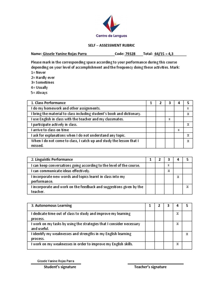 Self - Assessment Rubric Name: Gissele Yanine Rojas Parra Code: 79328 ...