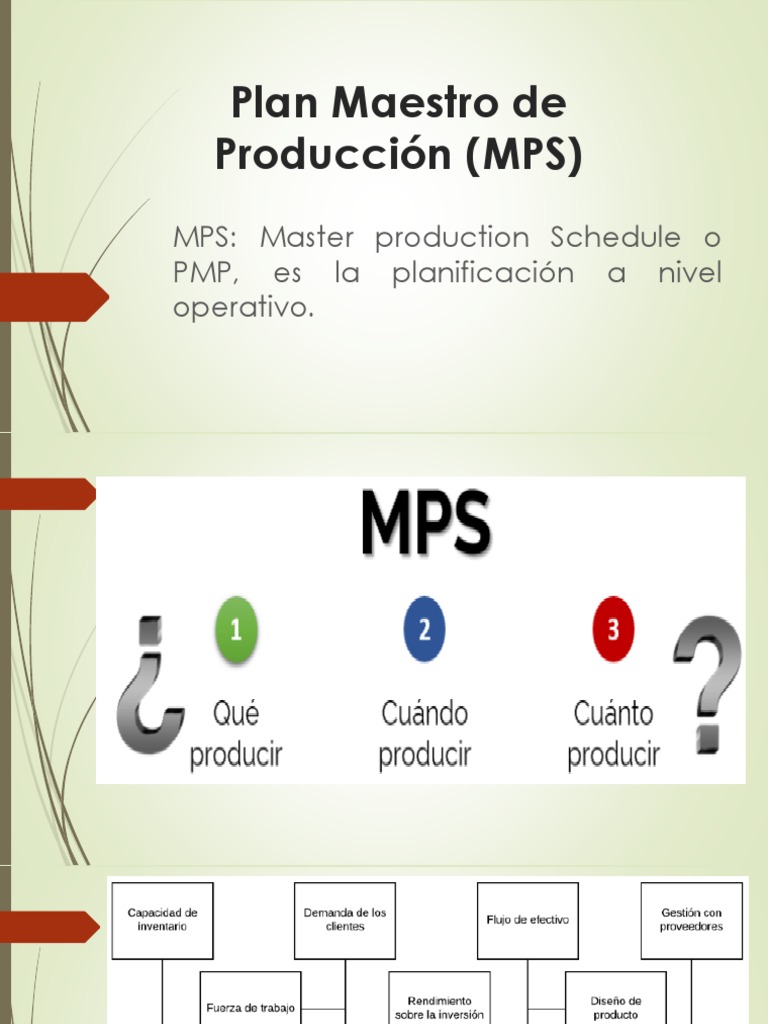 Plan Maestro de Producción (MPS) | PDF | Inventario | Negocios económicos