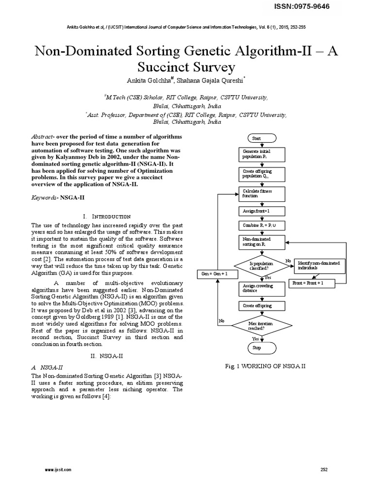 A Succinct Survey Of Non Dominated Sorting Genetic Algorithm Ii Nsga Ii And Its Applications