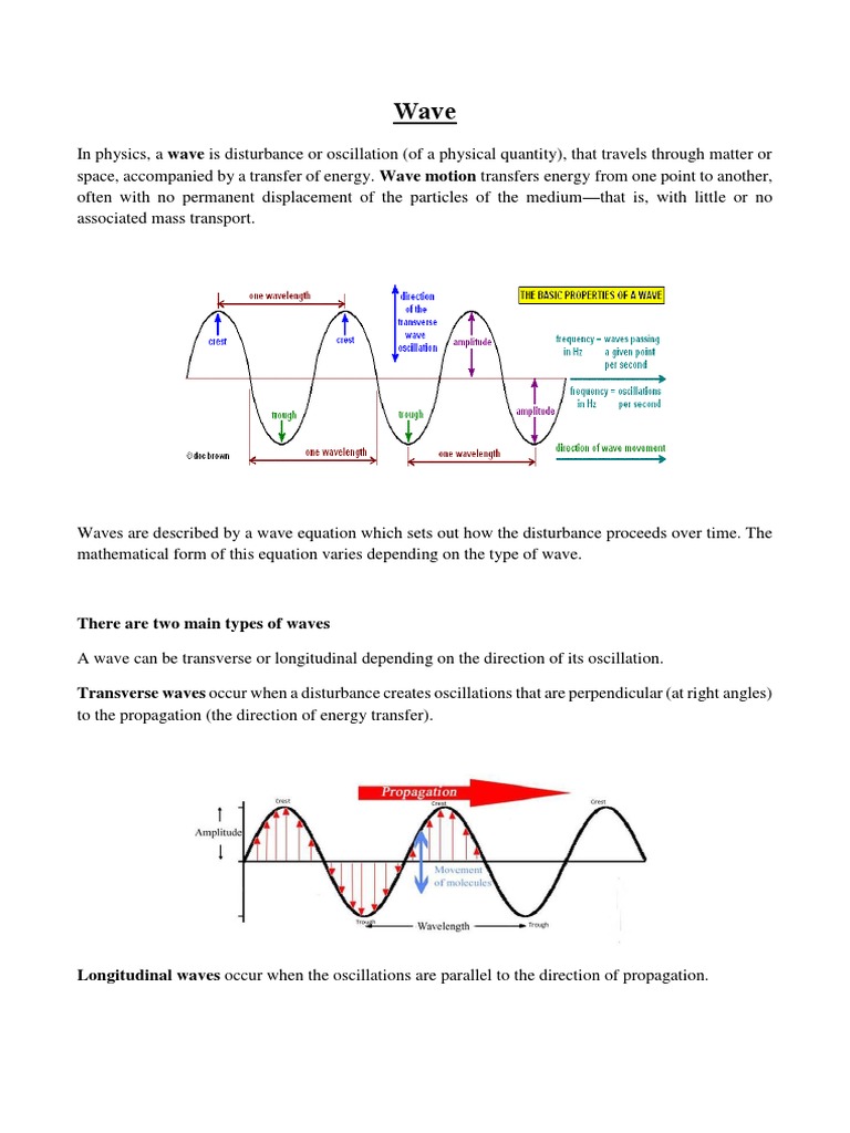 Wave PDF | PDF