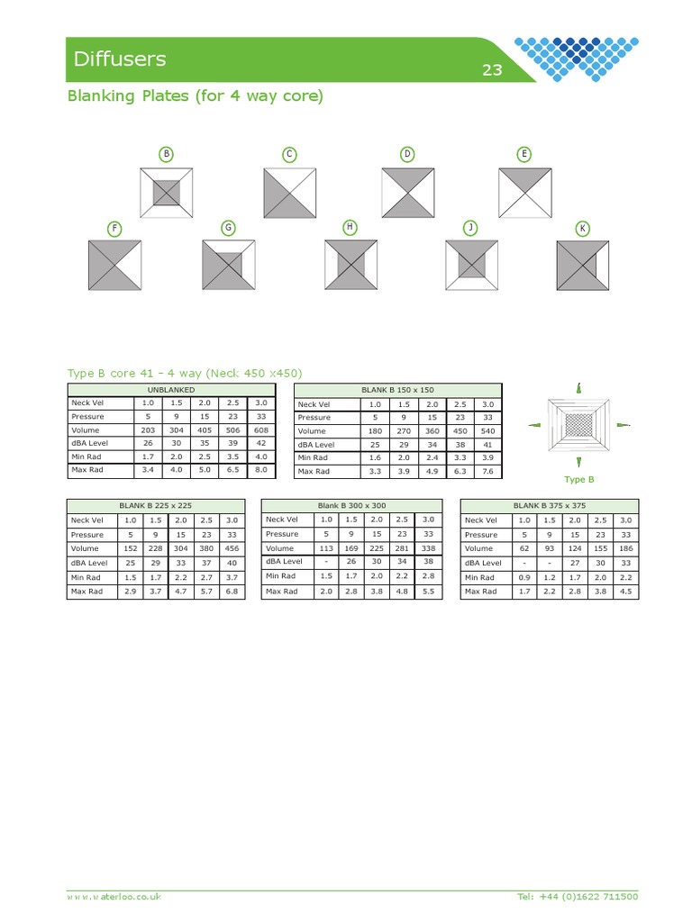 Diffusers and Blanking Plates Specifications | PDF