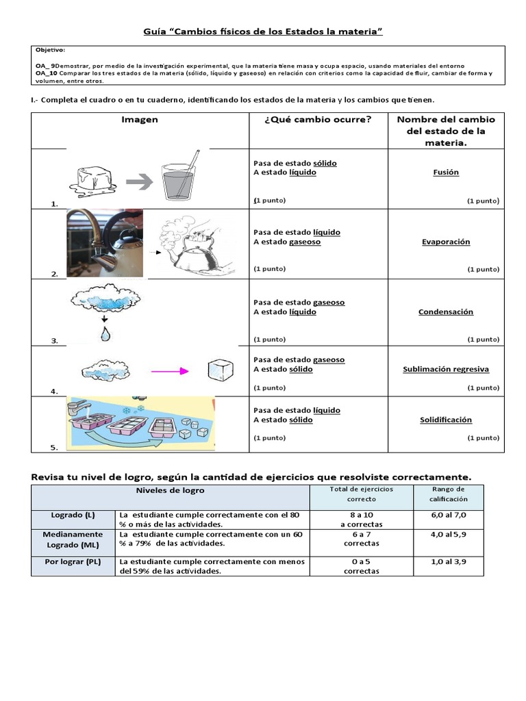 Guí Ciencias Cambios Estados de La Materia | PDF