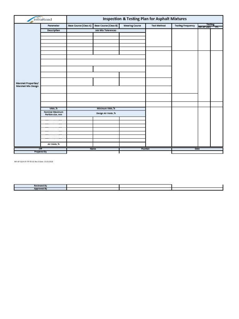 Inspection & Testing Plan For Asphalt Mixtures | PDF | Technology ...