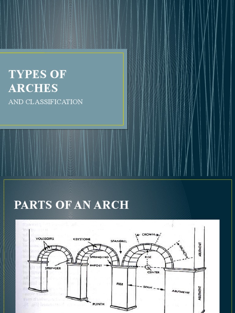 Types of Arches: and Classification | PDF