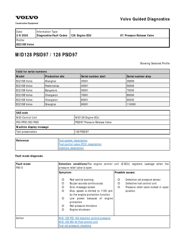 MID128 PSID97 / 128 PSID97: Volvo Guided Diagnostics | PDF