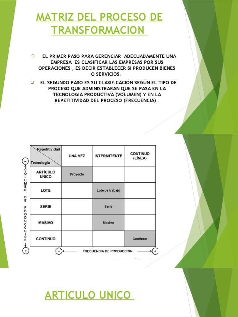 Administracion de Las Operaciones Productivas | PDF | Business | Economias