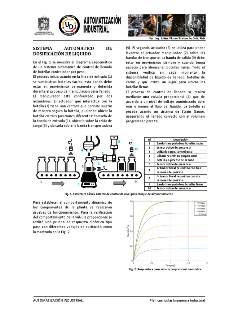 Proy Final. Diseño Controlador PID - 5 PDF | PDF | Sistema de control | Solenoide