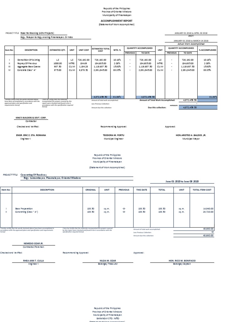 Accomplishment Report Barangay | PDF | Building | Economic Sectors