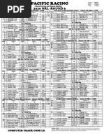 Central & Inner Metropolitan: Sydney Metro by Postcodes | PDF | Sydney ...